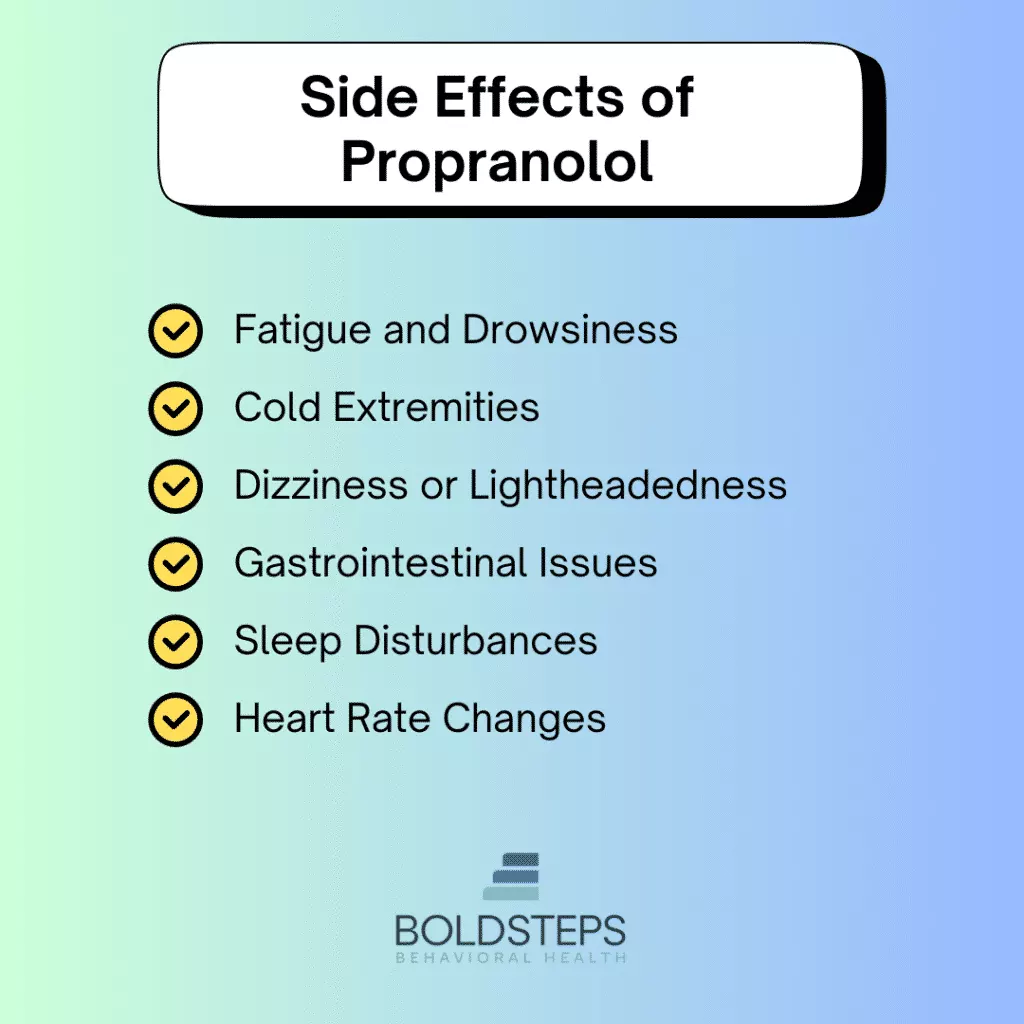 propranolol side effects